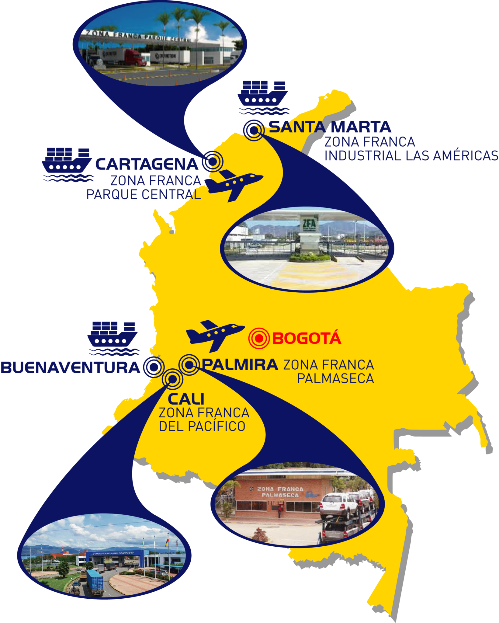 Lipsa – Logistica y servicios de productos y servicios